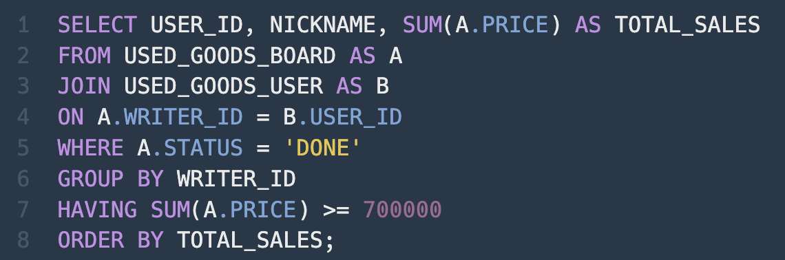 Sql 구문 순서 