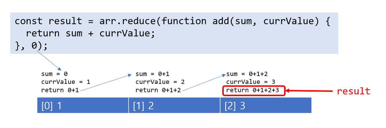 moonjuyoung1 (welcome) - velog