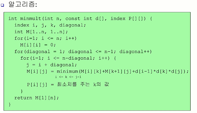 Chained Matrix Multiplication