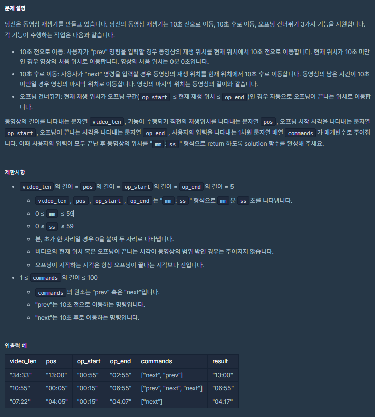 [JAVA][PCCP 기출문제] 1번 / 동영상 재생기