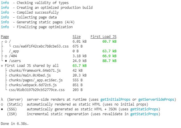 Next JS Page Static Generation