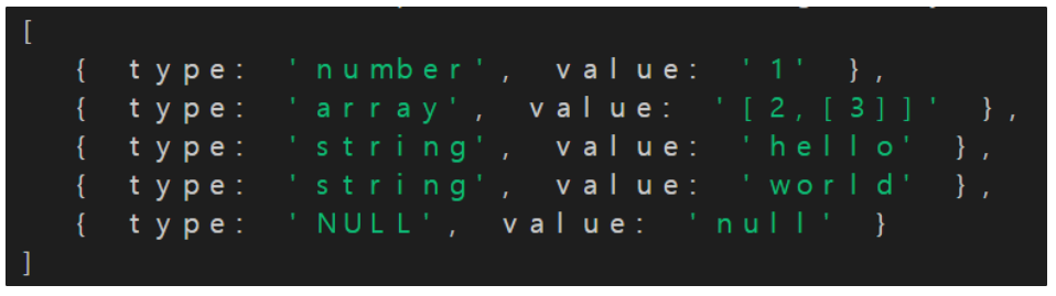 컴파일러 이론에서 토크나이저(Tokenizer), 렉서(Lexer), 파서(Parse) 의 역할