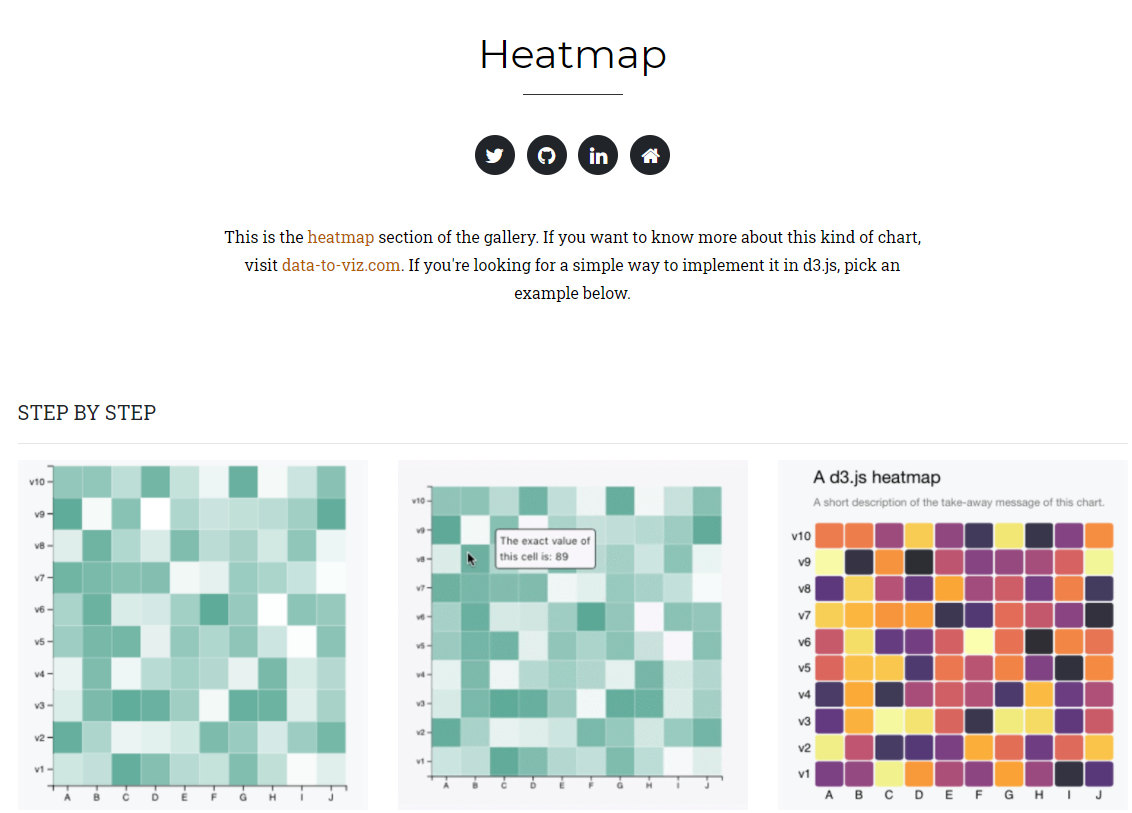 📊 d3를 아시나요?
