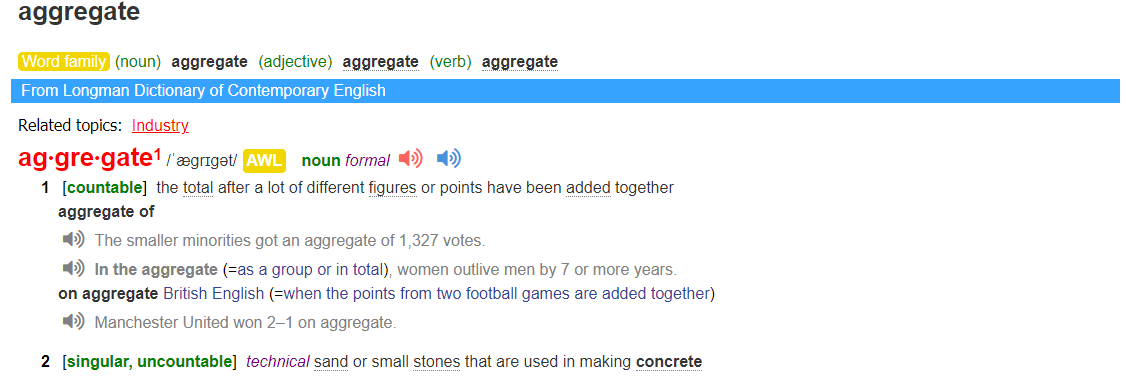 Django Annotations and Aggregations