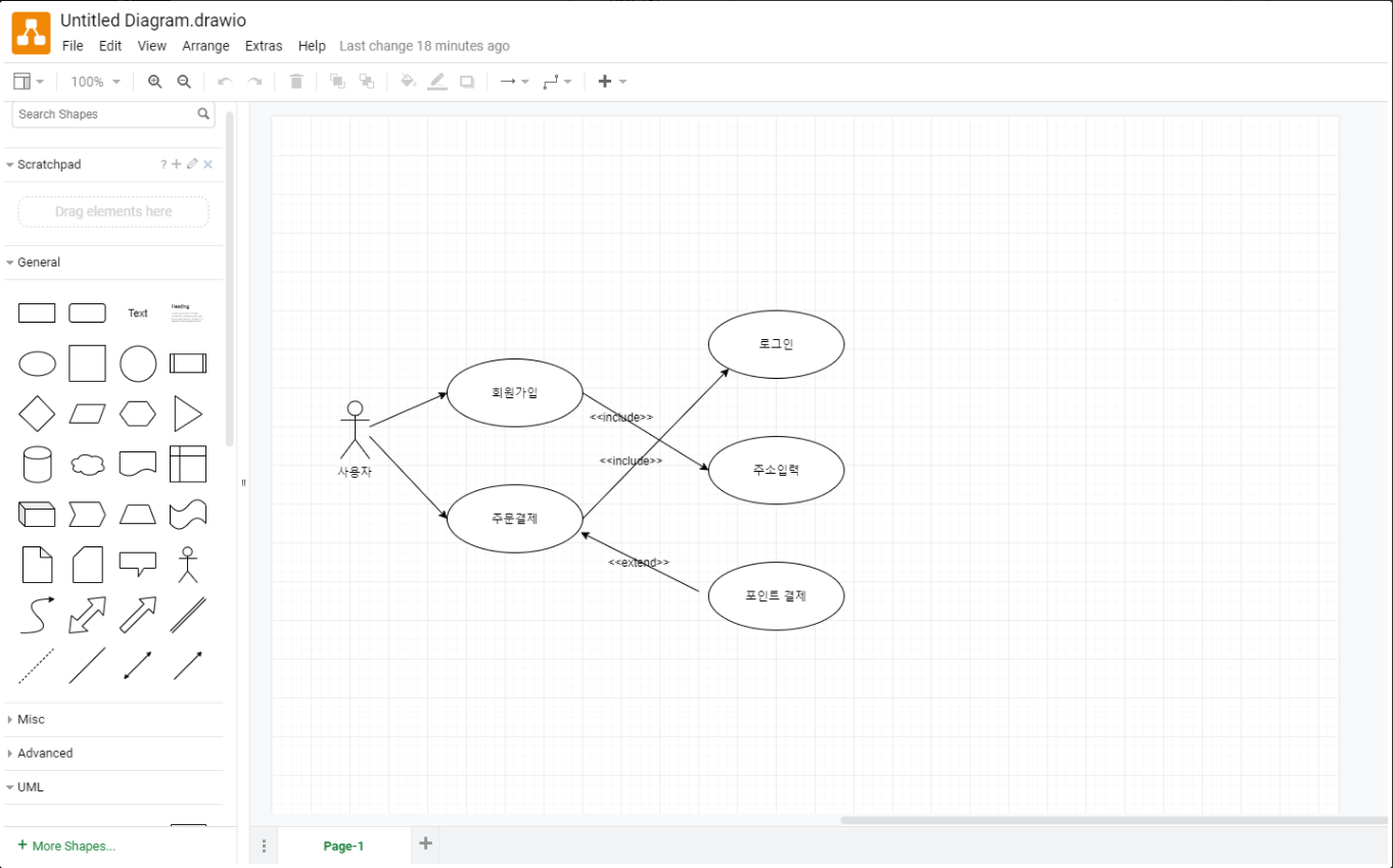 웹에서 그릴 수 있는 UML사이트 draw.io