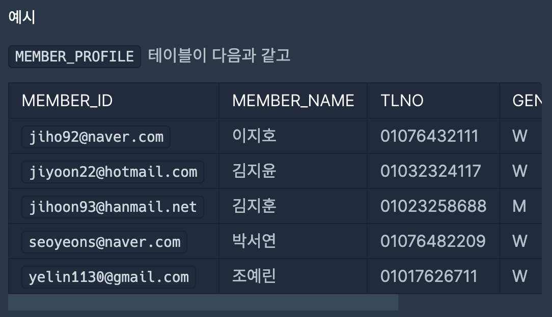 [프로그래머스] LV.4 그룹별 조건에 맞는 식당 목록 출력하기 (MySQL)