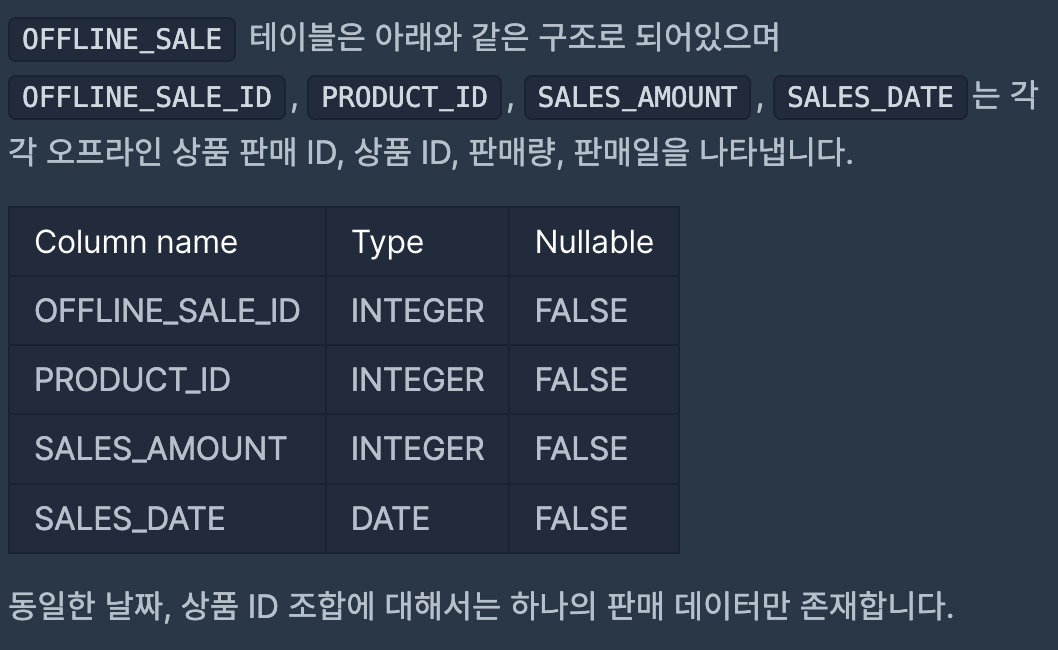 [프로그래머스] LV.4 오프라인/온라인 판매 데이터 통합하기 (MySQL)