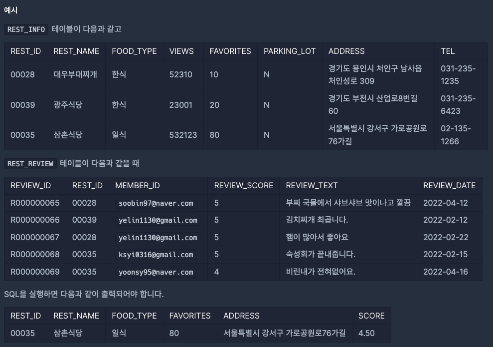 [프로그래머스] LV.4 서울에 위치한 식당 목록 출력하기(MySQL)