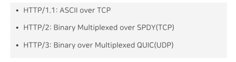 HTTP/1.x vs HTTP/2 vs HTTP/3