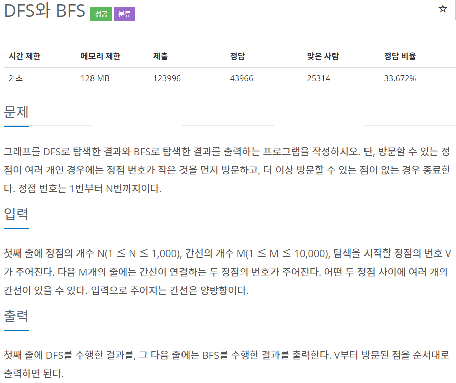 TIL 40 | DFS와 BFS (백준 1260 python)