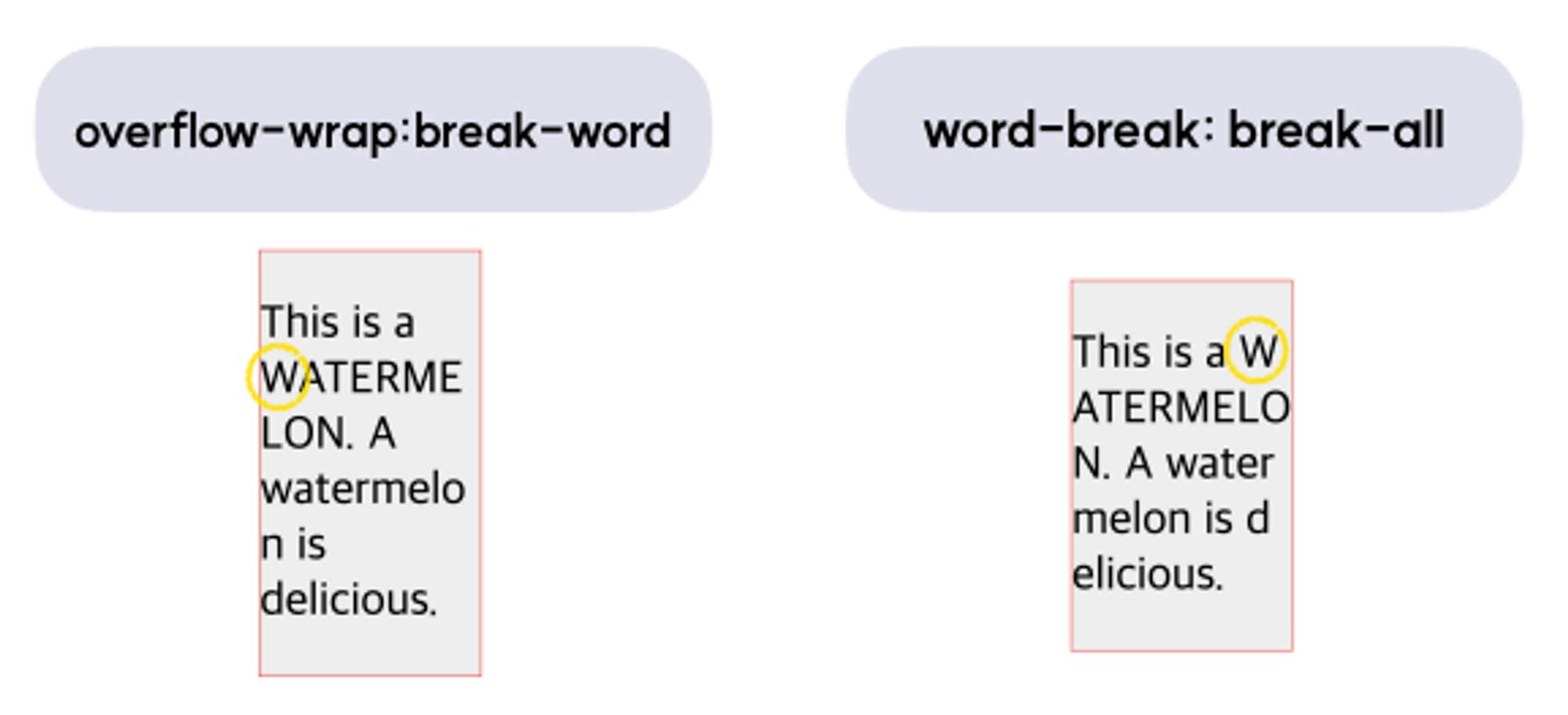 TIL - CSS (상속 / 웹폰트 / 폰트 속성 / 단위)
