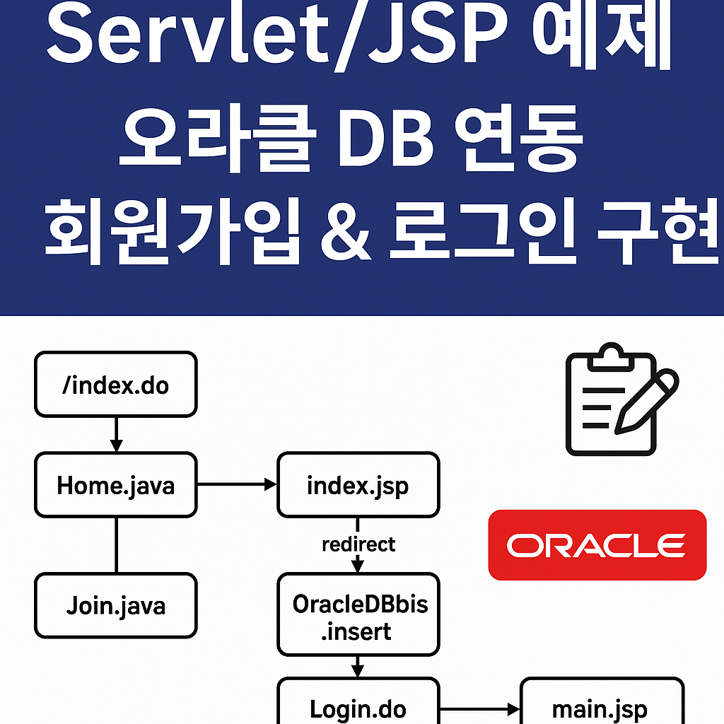 📌 Servlet/JSP 실습 예제 - Oracle DB 연동 회원가입 & 로그인 구현 (설명 포함)