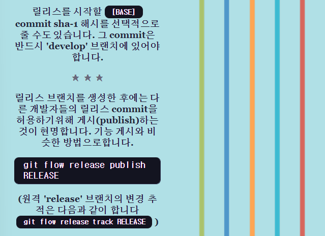 [Git]221216 TIL: Git flow 사용 방법