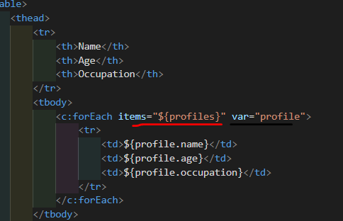 Java Spring Boot 002-3 | HTML templates