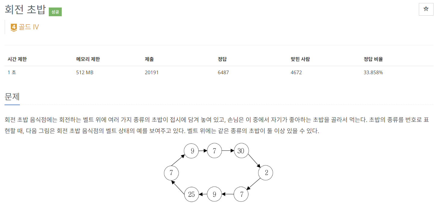 [BOJ] 15961번 회전초밥 (Java)