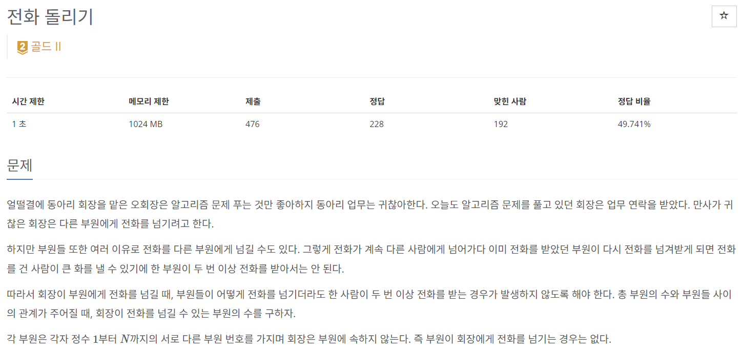 [BOJ] 24526번 전화 돌리기 (Java)