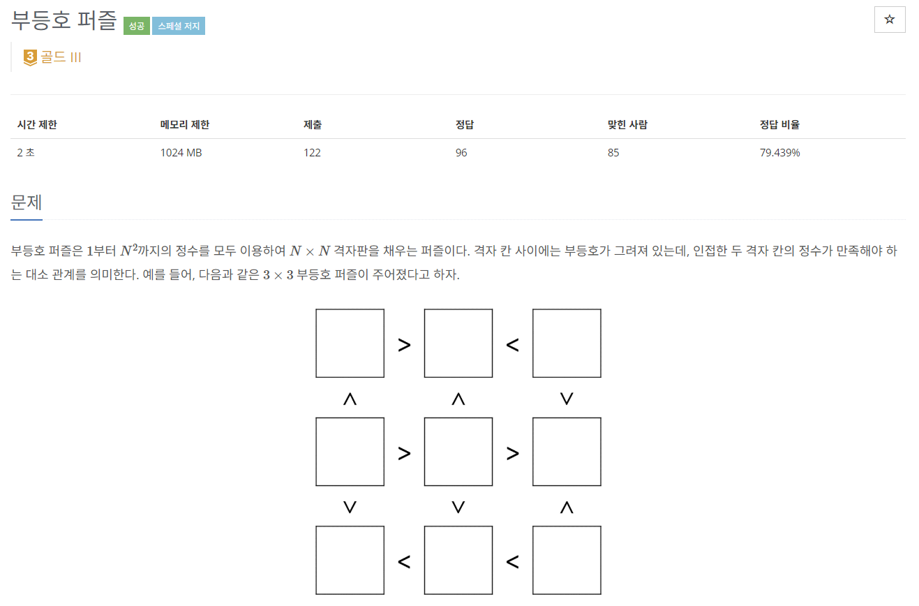 [BOJ] 31854 부등호 퍼즐 (Java)