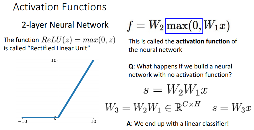 [CS231n] Neural Networks