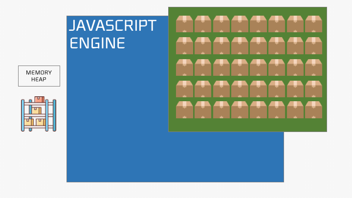 javascript 동작 원리