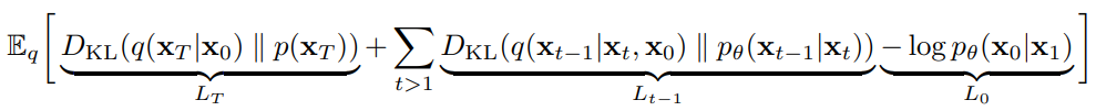 DDPM (Denoising Diffusion Probabilistic Models)