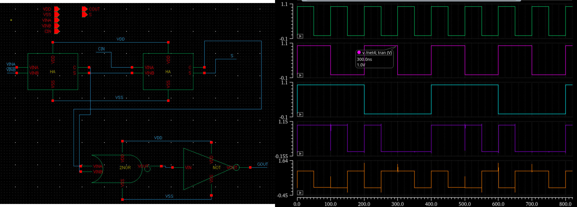 Cadence Full-IC Custom Design 교육 후기 (3) - MUX, Adder, Subtractor ...