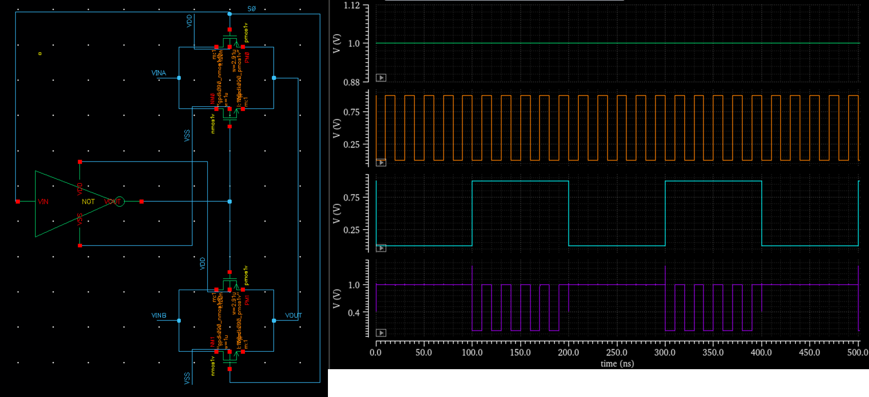 Cadence Full-IC Custom Design 교육 후기 (3) - MUX, Adder, Subtractor ...