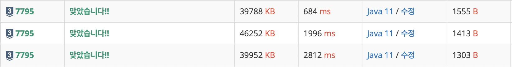 [BOJ/JAVA] 7795