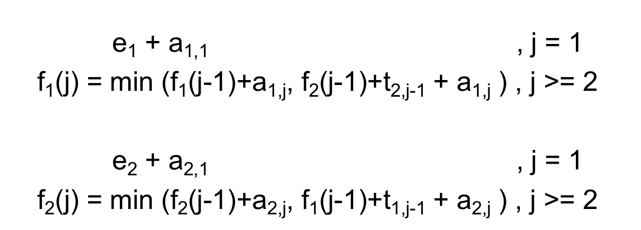 Python Algorithm class (Dynamic Programming - 5)