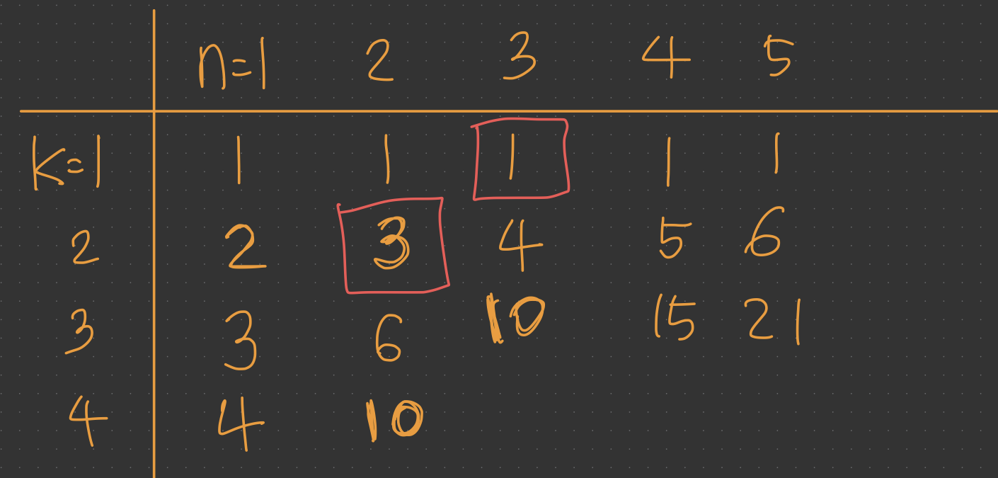 BAEKJOON #2225 합분해 (DP) - python