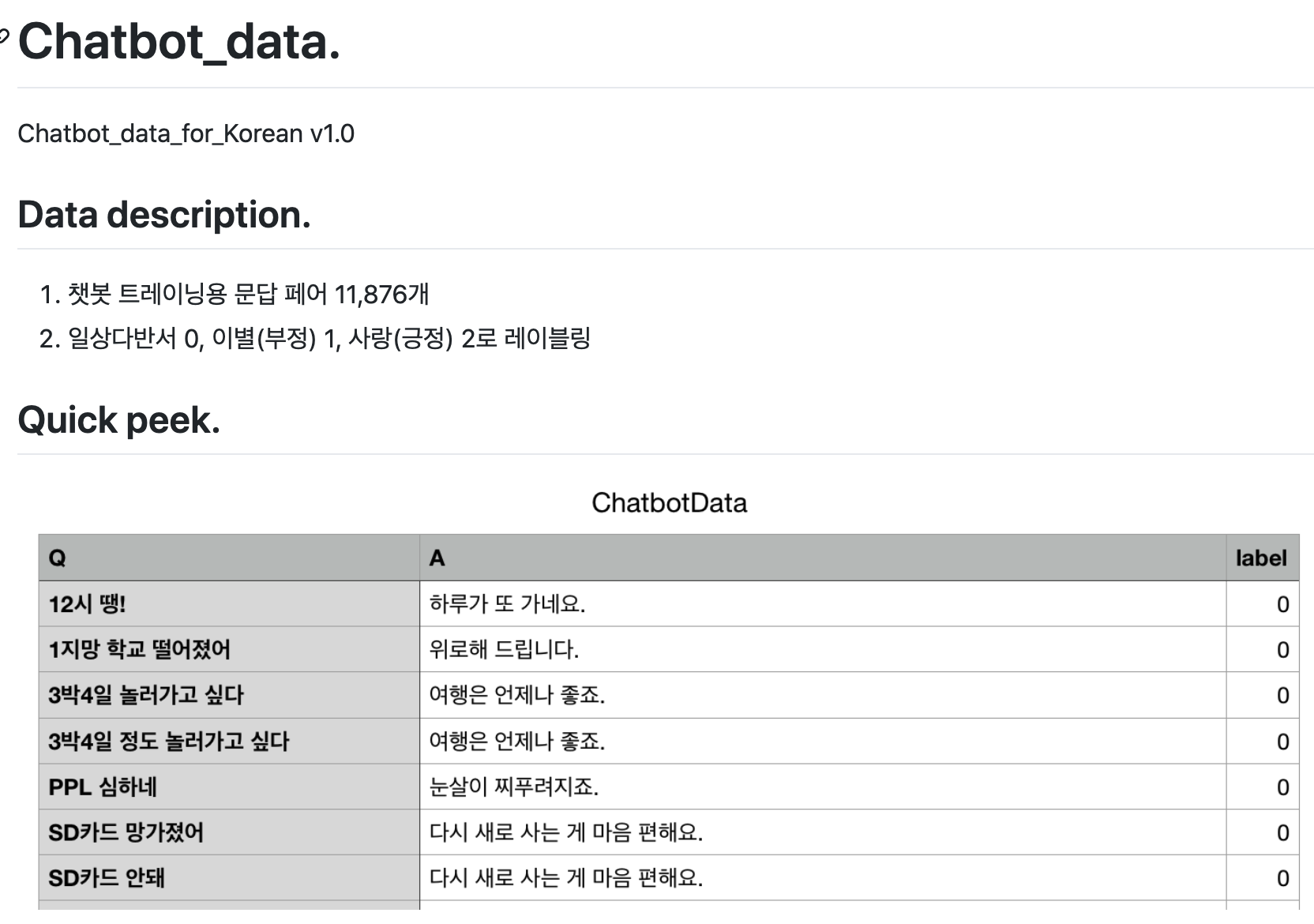 챗봇 대화 데이터