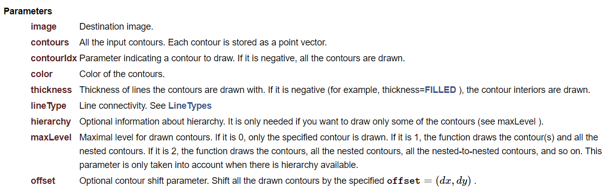 OpenCV | Contour | 컨투어를 통해 이미지의 윤곽선 검출하기
