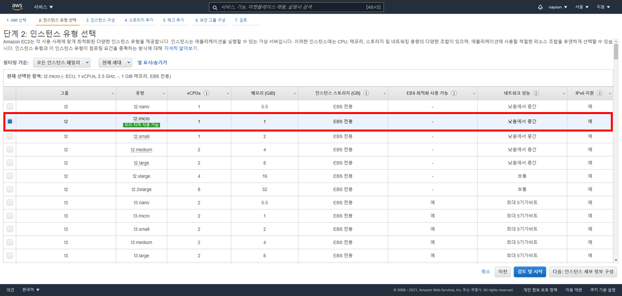 Spring Boot Nginx Docker