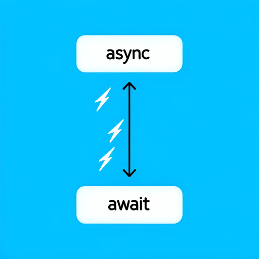 [JS] 비동기 처리의 이해 3(async & await)