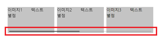 나 보려고 만든 Swiper 사용법