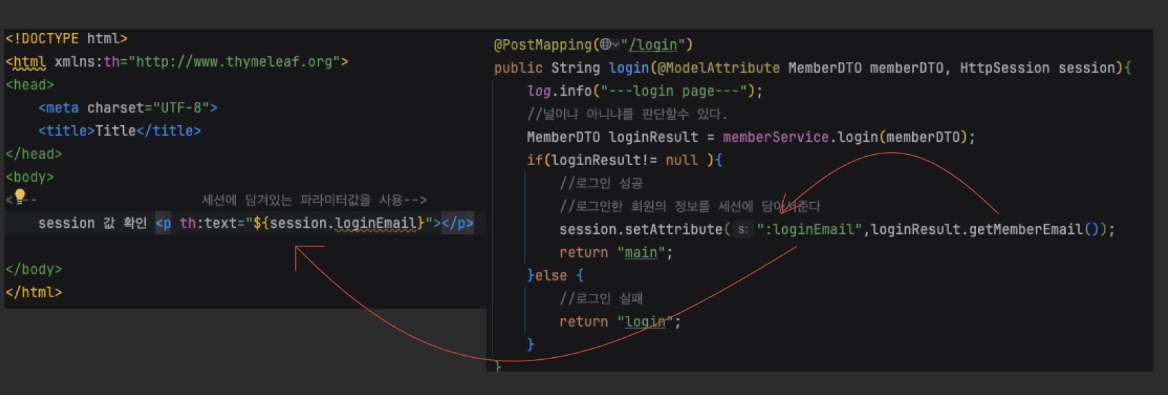 [Spring Boot] 회원가입 만들기4