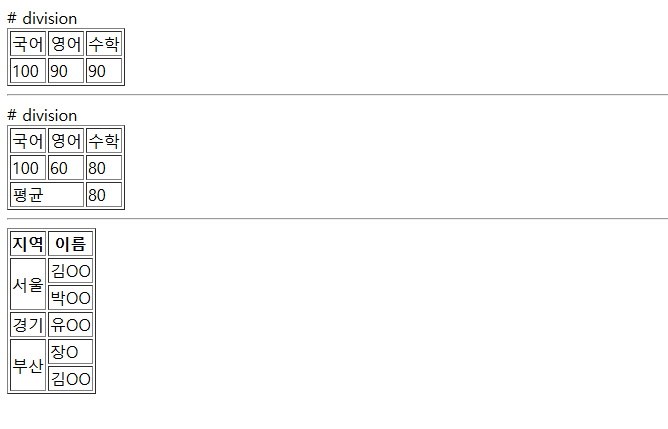 HTML/CSS/태그 20250213
