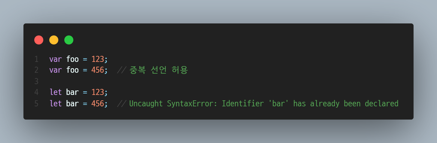 모던 자바스크립트 Deep Dive - let, const와 블록 레벨 스코프