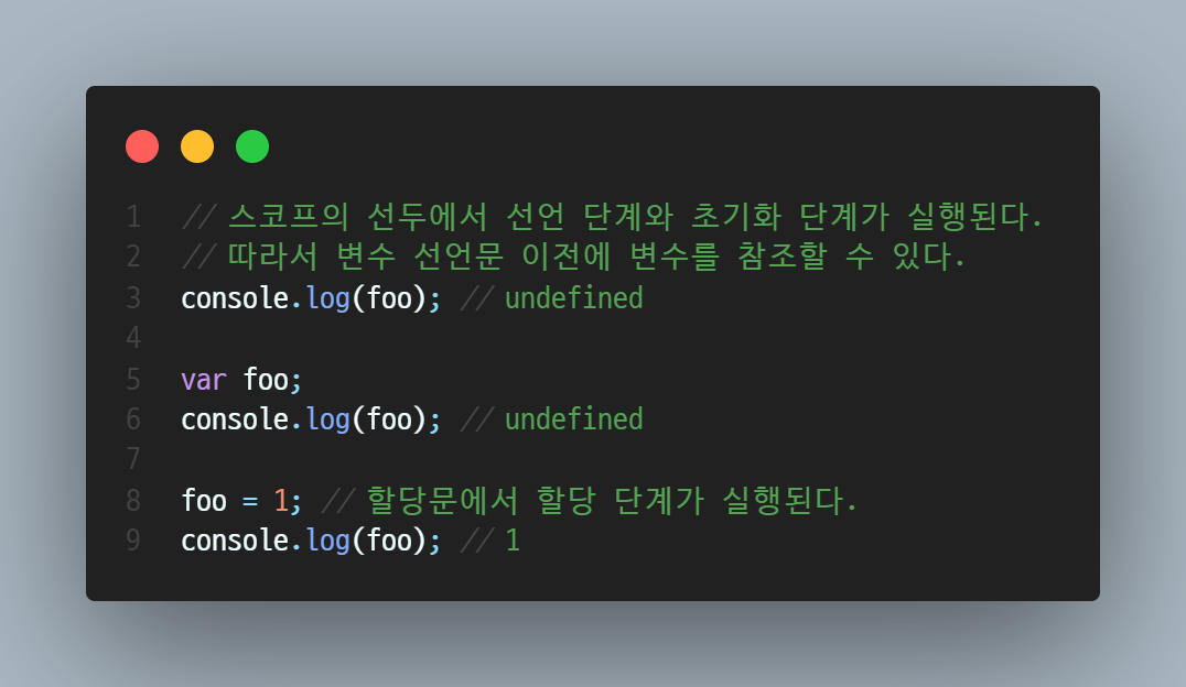 모던 자바스크립트 Deep Dive - let, const와 블록 레벨 스코프