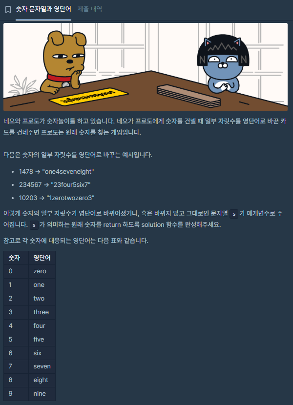 [TIL] 2024-11-27 JAVA, SPRING