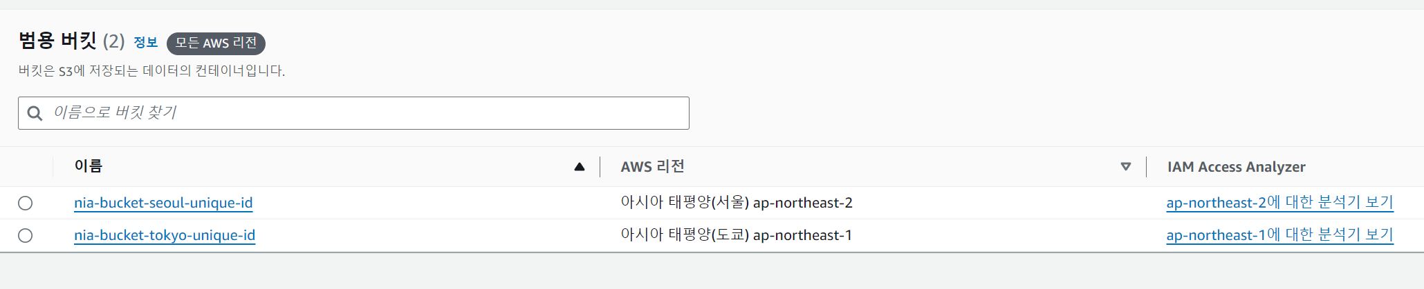 [Terraform 101 Study] 4기 스터디: 4주차