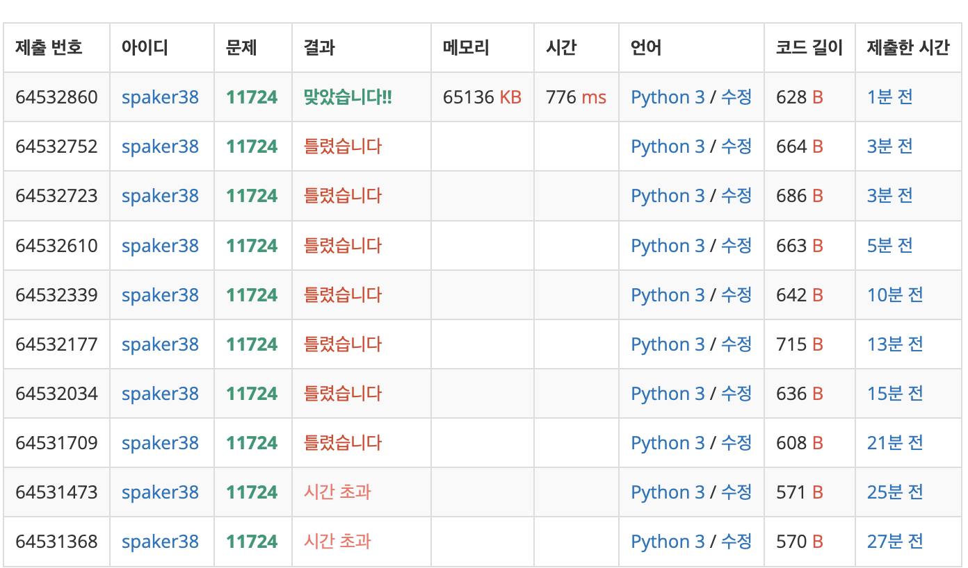 [Python] 11724: 연결 요소의 개수