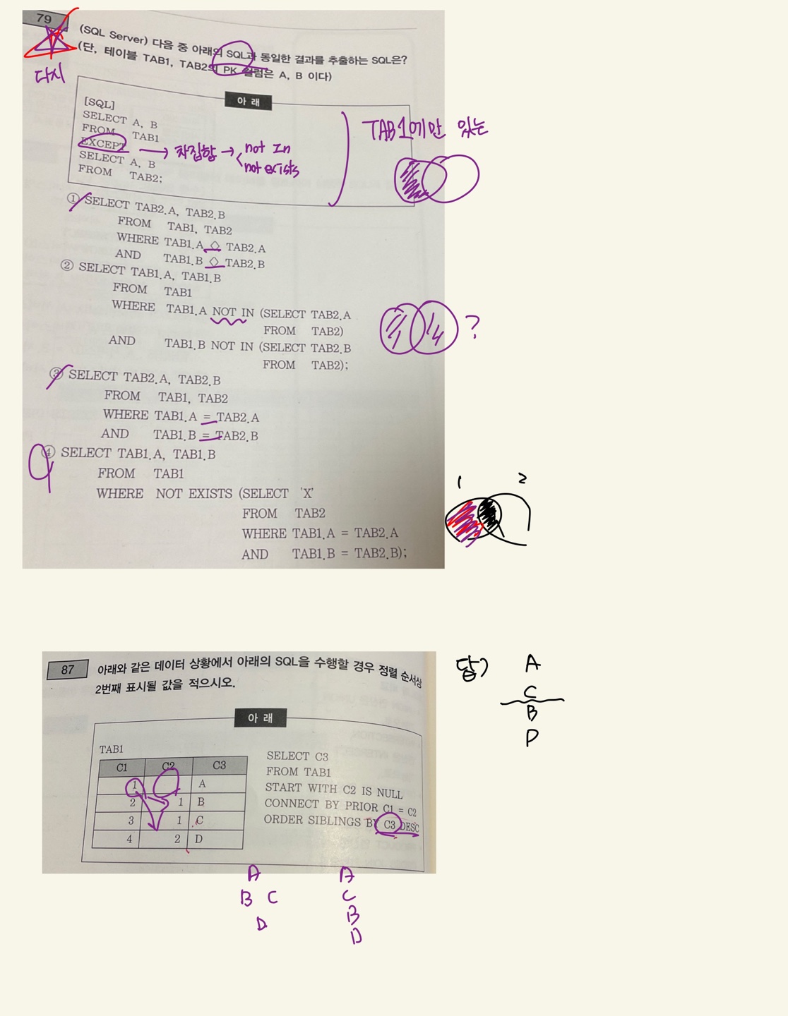 Sqld Sql 자격검정 실전문제 2 2 Sql 활용 기출 정리