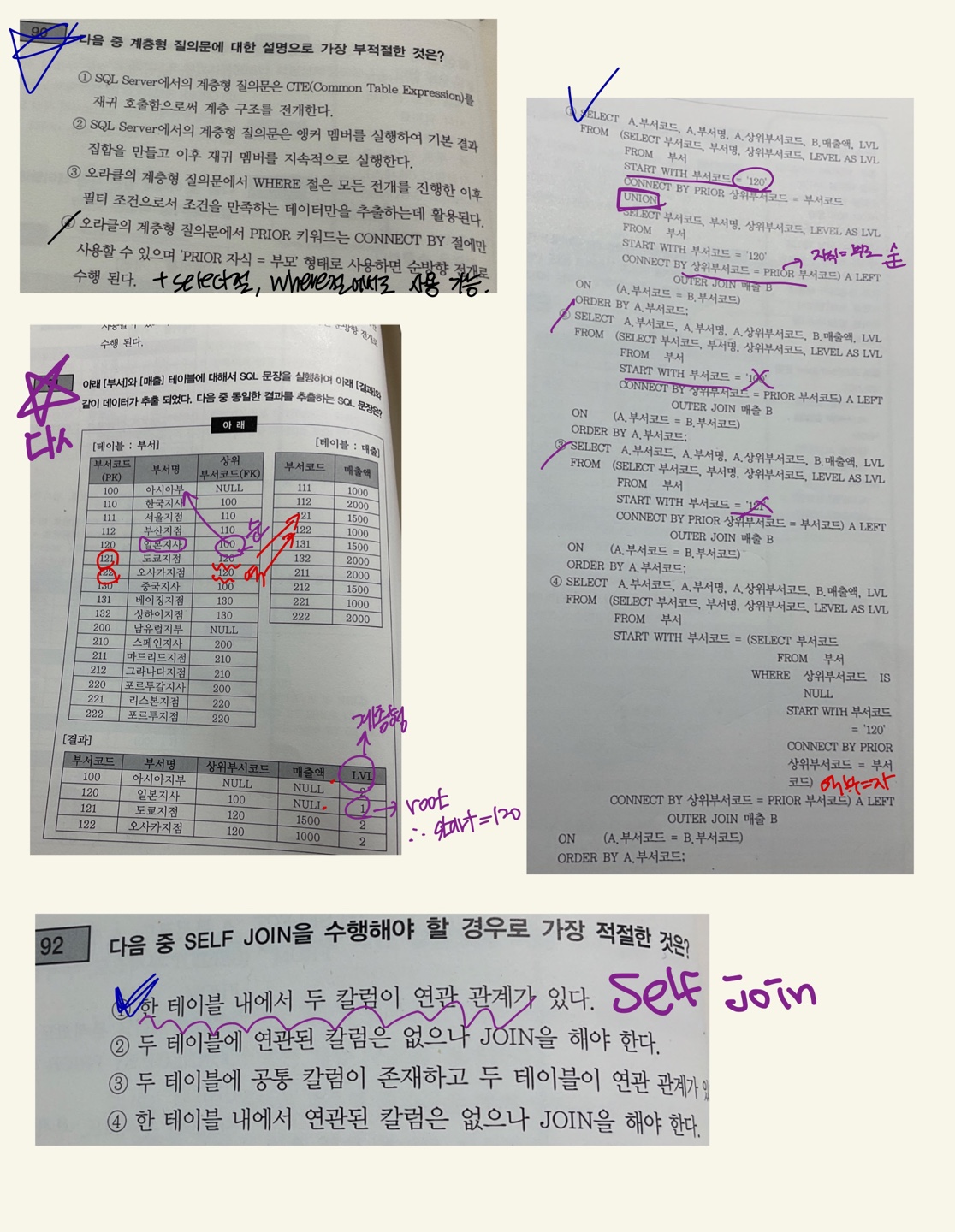 Sqld Sql 자격검정 실전문제 2 2 Sql 활용 기출 정리