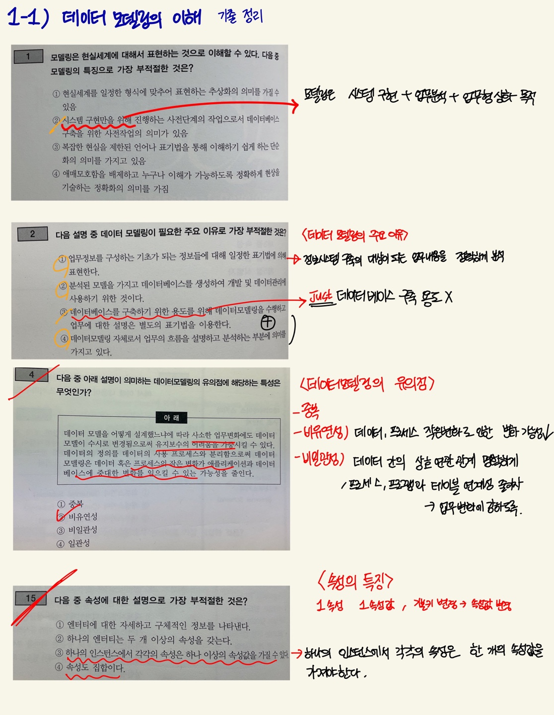 Sqld Sql 자격검정 실전 문제 1 1 데이터 모델링의 이해 기출 정리