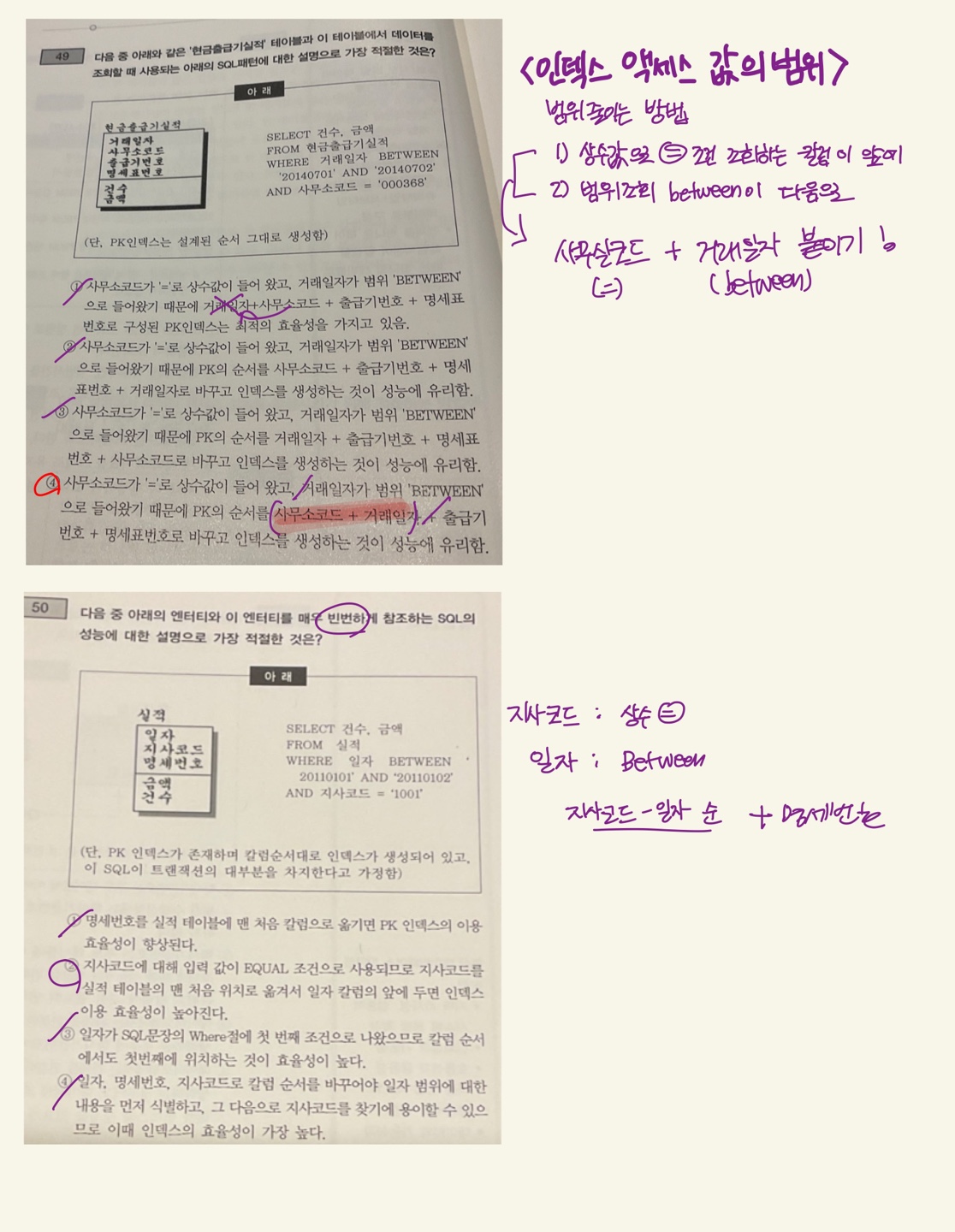 Sqld Sql 자격검정 실전문제 1 2 데이터 모델과 성능 기출 정리