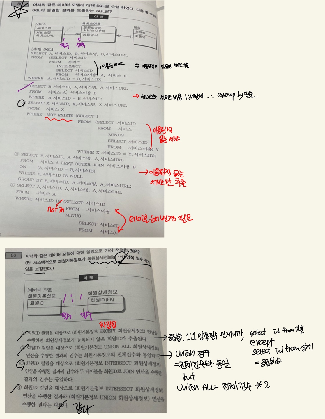 Sqld Sql 자격검정 실전문제 2 2 Sql 활용 기출 정리