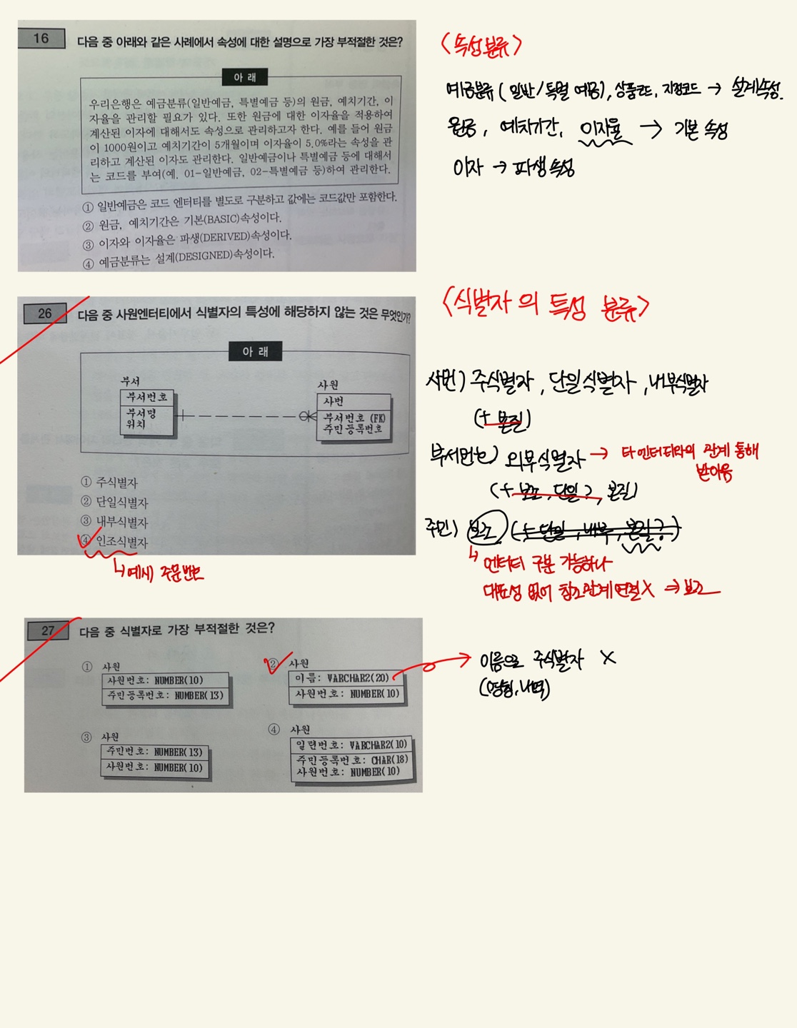 Sqld Sql 자격검정 실전 문제 1 1 데이터 모델링의 이해 기출 정리