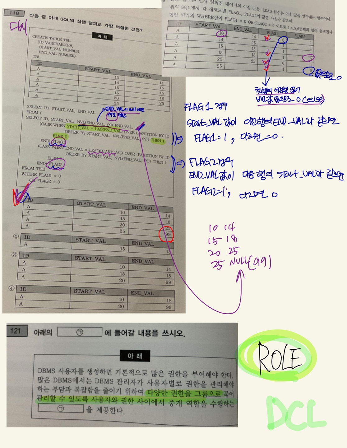 Sqld Sql 자격검정 실전문제 2 2 Sql 활용 기출 정리 