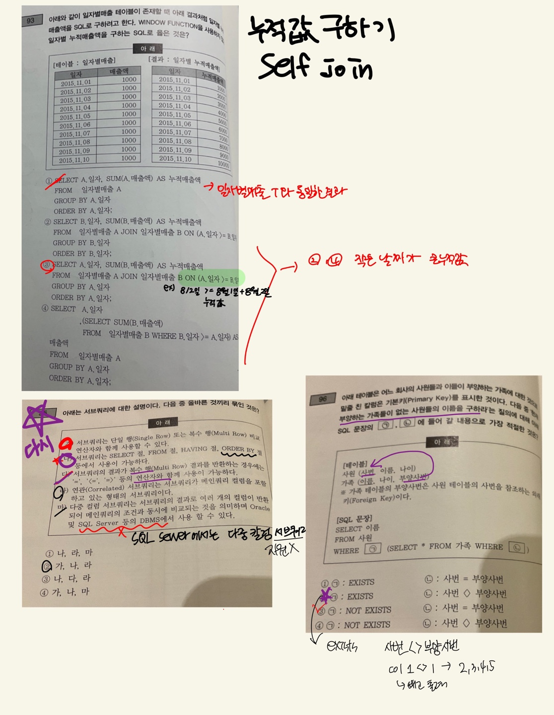 Sqld Sql 자격검정 실전문제 2 2 Sql 활용 기출 정리