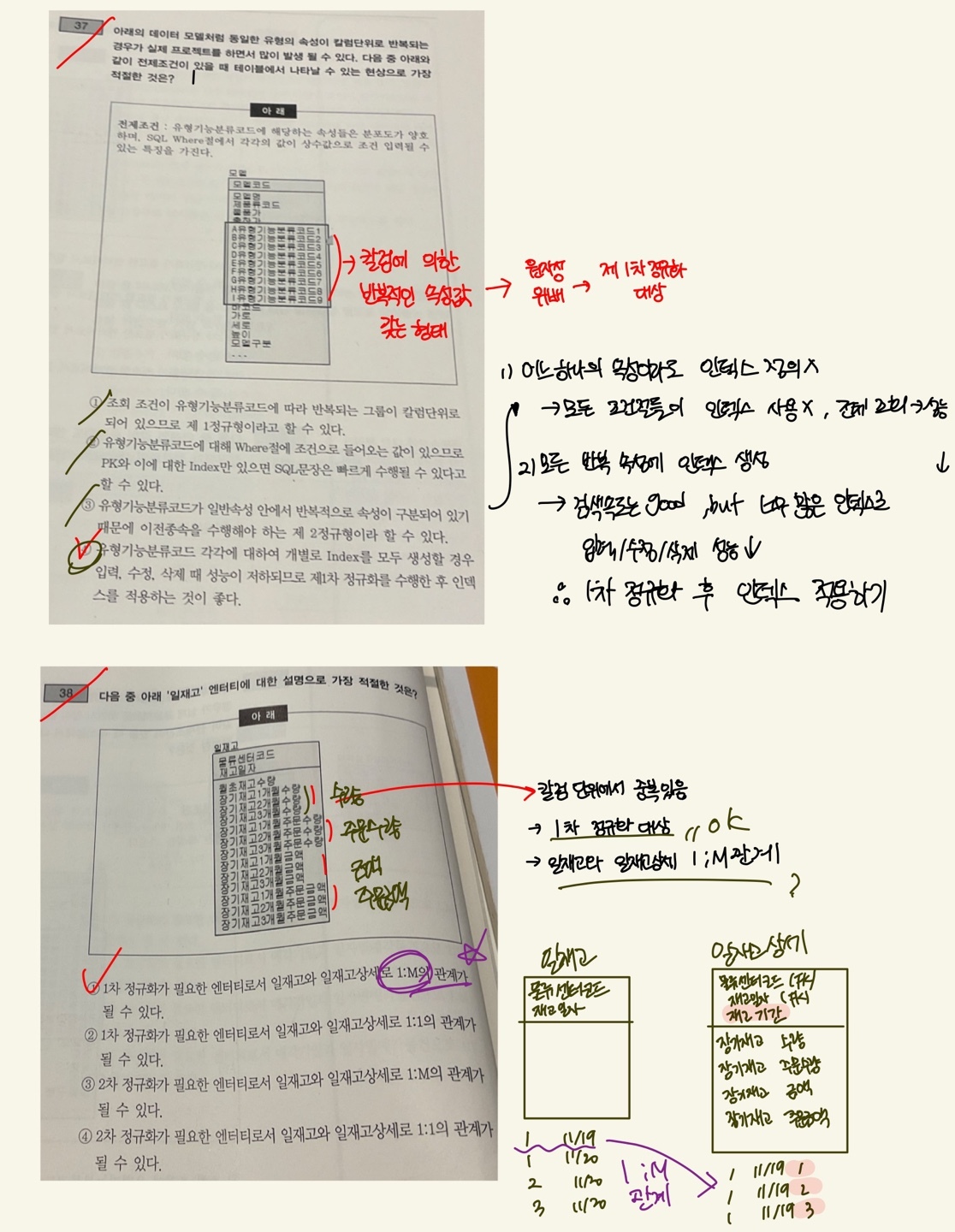 Sqld Sql 자격검정 실전문제 1 2 데이터 모델과 성능 기출 정리